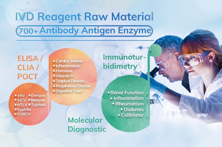 Fapon a global leading biotechnology company focuses on IVD reagent raw ...